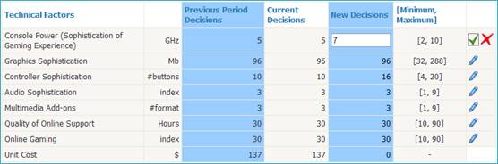 Product upgrade decision